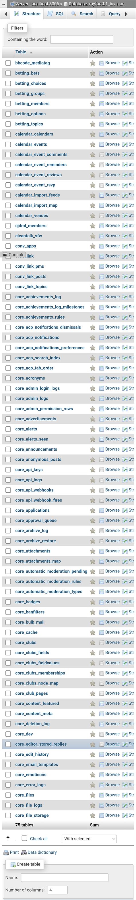 Update Problem Due To Cleantalk Technical Problems Invision Community