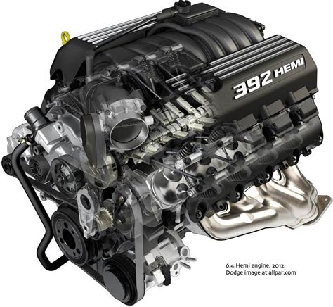 Building A 392 Hemi At Samuel Massey Blog
