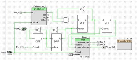 Building An Infrared Remote Code Learner For My Brainwaves Appliance Controller Element