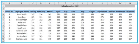Remove Dotted Lines In Excel Best Tutorial Covers