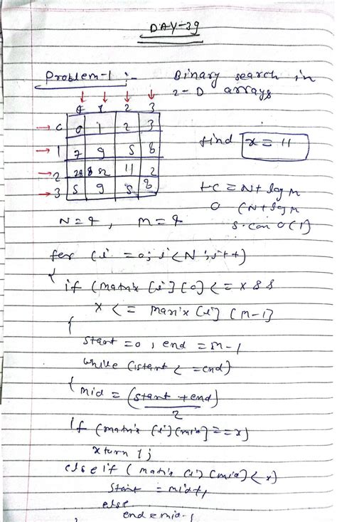 Anurag Ojha On Linkedin Coding Learning