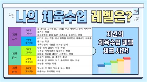 교사의 성장 파트너 쌤동네