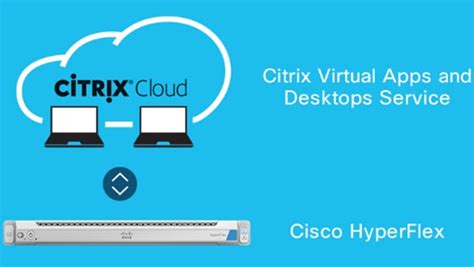Citrix And Cisco Solutions Cisco