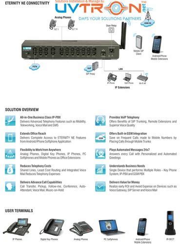 Matrix Black Ip Pbx Intercom System At ₹ 25000 Piece In Rajkot Id 20380080655
