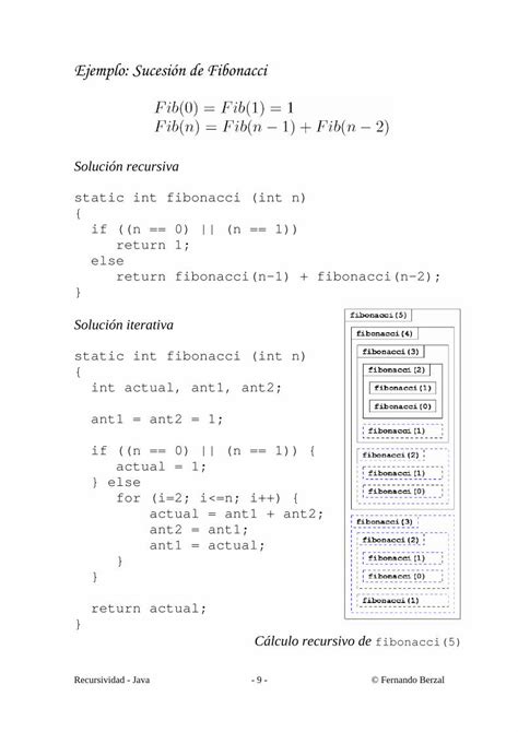 Pdf Ejemplo Sucesión De Fibonacci Dokumen Tips