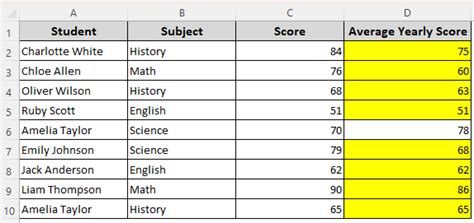 Excel Conditional Formatting Based On Another Cell Range Excel Insider
