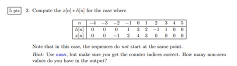 solved 2 compute the x[n]∗h[n] for the case where note that