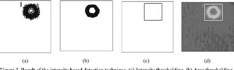 Figure 3 From Optimizing Automatic Object Detection From Images In Laser Doppler Vibrometer