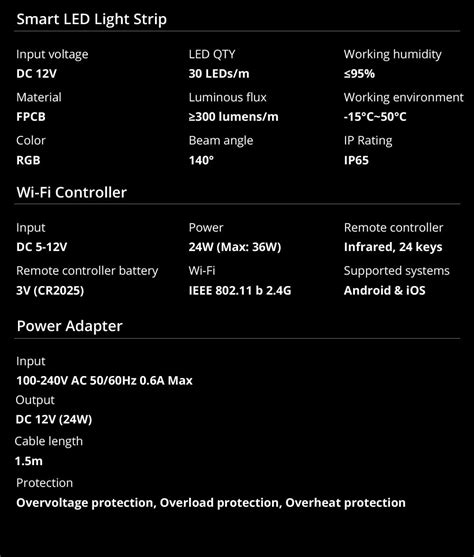 Sonoff Perú SONOFF L2 Smart LED Light Strip