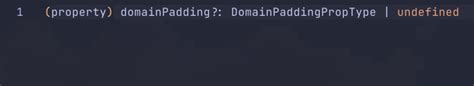 Unnamed Buffers Created By Nvim Cmp Luasnip Rneovim