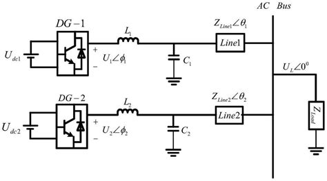 Method For Controlling Circulating Current Between Parallel Inverters