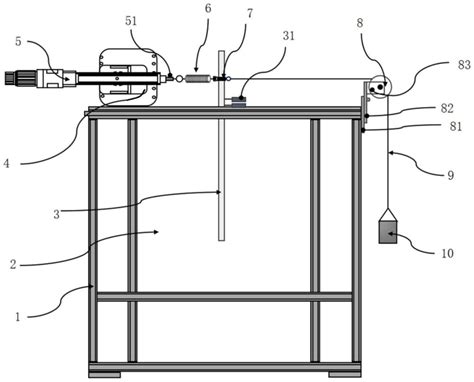 一种地基基础模型水平循环荷载试验装置及方法