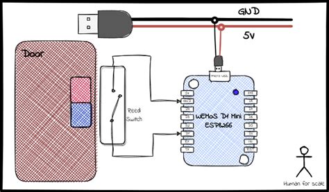 Door Sensor With Esp8266 And Reed Switch