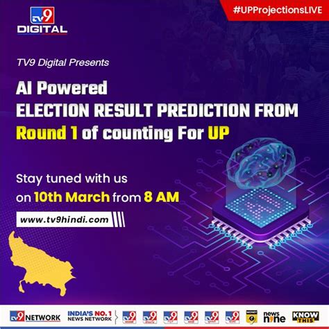 nilesh kumar singh on linkedin ai datascience prediction