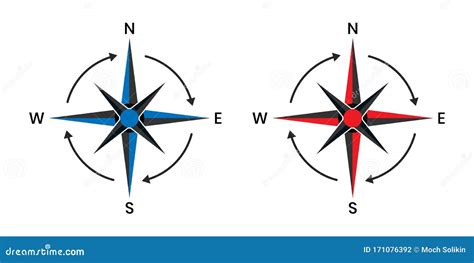Compass Pointer Icon With White Background Direction Map Navigation
