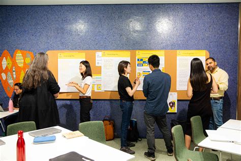 A Year Of Unsw Teaching Commons A Sanctuary For Educators At The Heart
