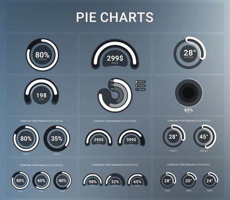 Infographics Pie Charts Pie Charts Chart Infographic