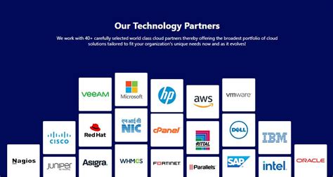 cyfuture cloud on linkedin cloudhosting cloudservices cloudplatform
