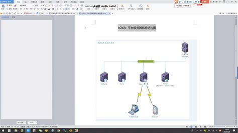 linux基础知识和项目实战部署课程 哔哩哔哩 bilibili