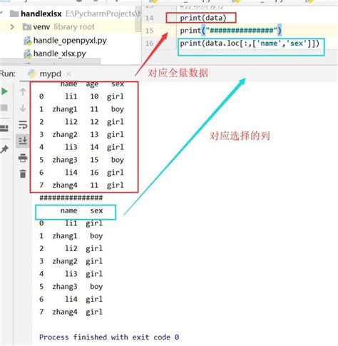 了解pandas的dataframe 每日頭條
