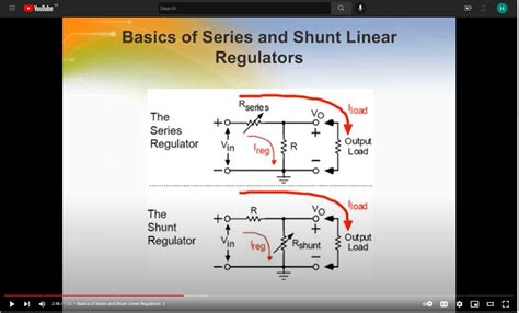 Data Manipulation Convert A Schedule In Wide Form To Long Form In R