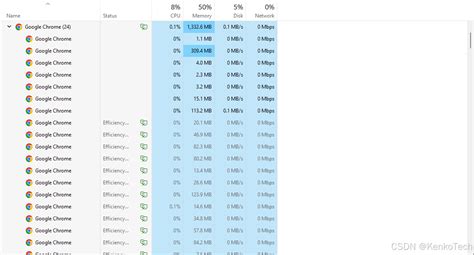 Angular由一个bug说起之十二：网页页面持续占用cpu过高requestanimationframe 很耗cpu Csdn博客