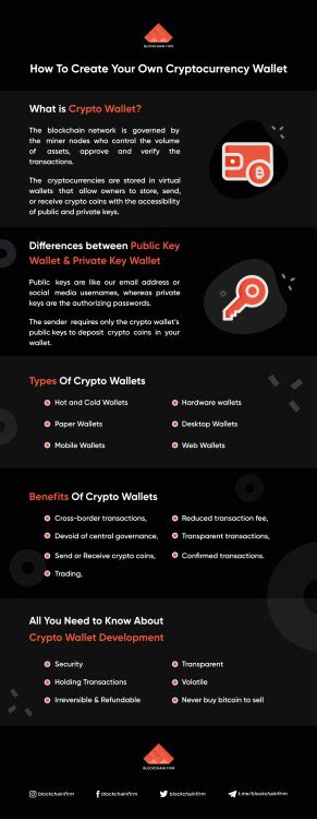 Create You Own Crypto Wallet Via InfographicNow Com Your Number One Source For Daily