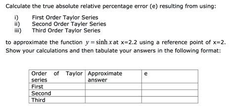Solved Calculate The True Absolute Relative Percentage Error