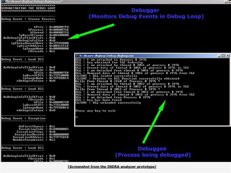 A Hardware Events Analyzer Ppt Download