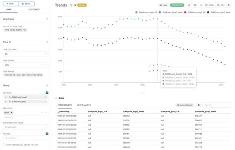 feat plugin chart echarts rich tooltip in ts chart supports scroll