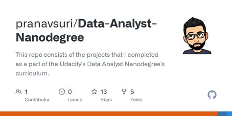 Github Pranavsuridata Analyst Nanodegree This Repo Consists Of The Projects That I Completed