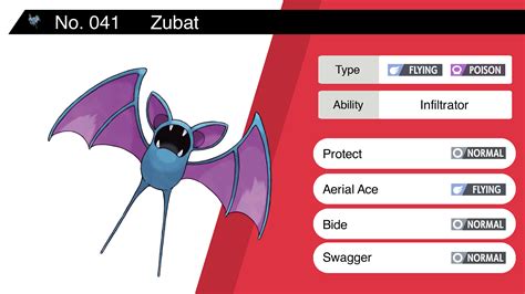 Pokemon Zubat Evolution