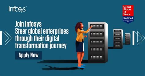 Shashwathi Shetty On Linkedin Linkedinnetwork Hiring Infosys Dotnetdevelopers Indore