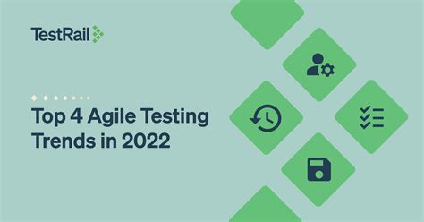 Top 4 Agile Testing Trends In 2022 Testrail