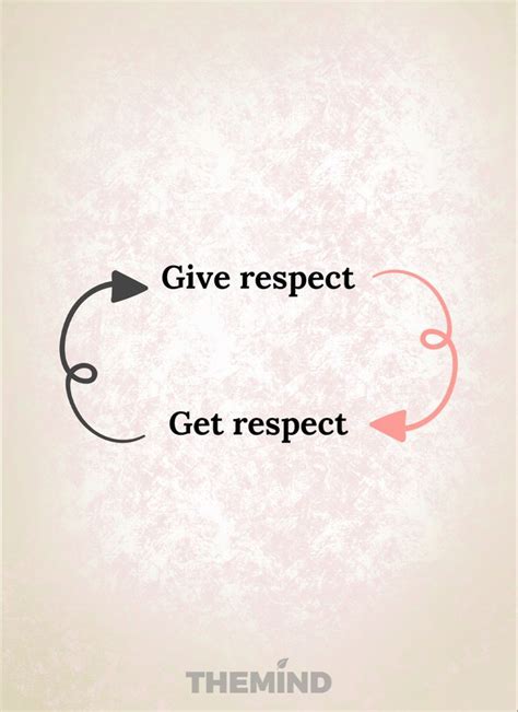 Laiba Afzal On Linkedin Absolutely 👍