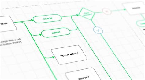 Free Wireframe Templates For Mobile Web UX Design Yes Web Designs