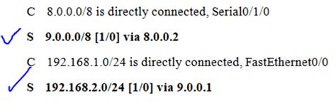 What Is Static NAT And How To Configure Static NAT In Cisco Router