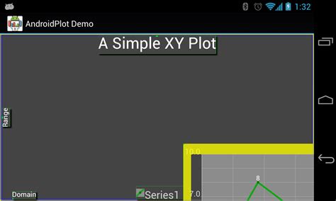 Styling Your Plot Androidplot