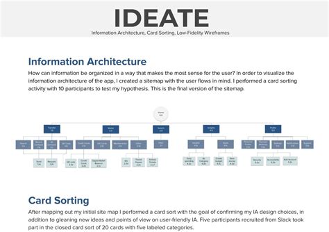 Loop UX Case Study On Behance Loop UX Case Study On Behance