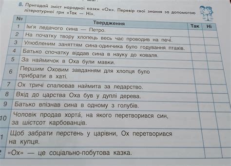 Срочно нужно даю 40 балів Школьные Знания Com