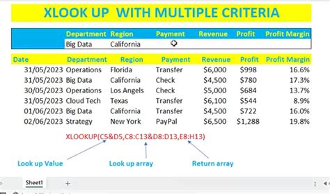 Dancan Owino On Linkedin Exceltips Dataanalysis Xlookup Excelfunctions Productivity