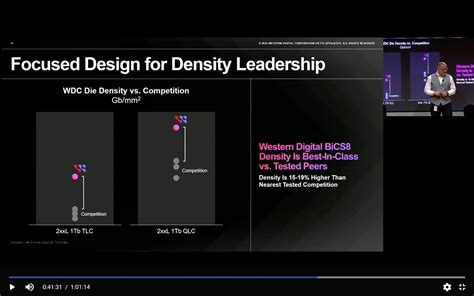 western digital talks high density bics8 2tb qlc nand flash on a single