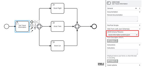 Inclusive Gateway Example SpiffWorkflow Documentation