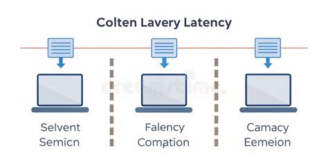 Server Latency Client Latency Communication Delay Generative By Ai Stock Illustration