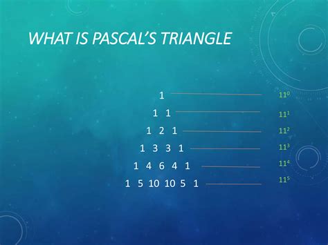 Pascal S Triangle PPTX