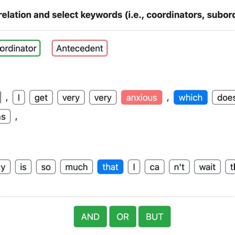 Operating Steps Of An Annotation Trial In The Browser Based Tool Download Scientific Diagram