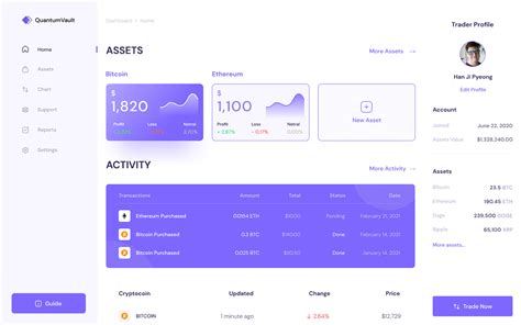 Crypto Dashboard UI Design Behance Crypto Dashboard UI Design Behance