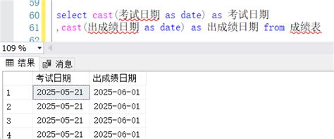 Sql Server之cast函数实战sql Server Cast Csdn博客