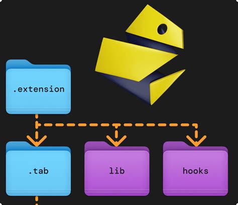 Revit Api Course Ep 3 Get The Most Out Of Ef Pyrevit Starterkit