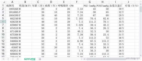 R语言决策树、随机森林、逻辑回归临床决策分析nippv疗效和交叉验证 知乎